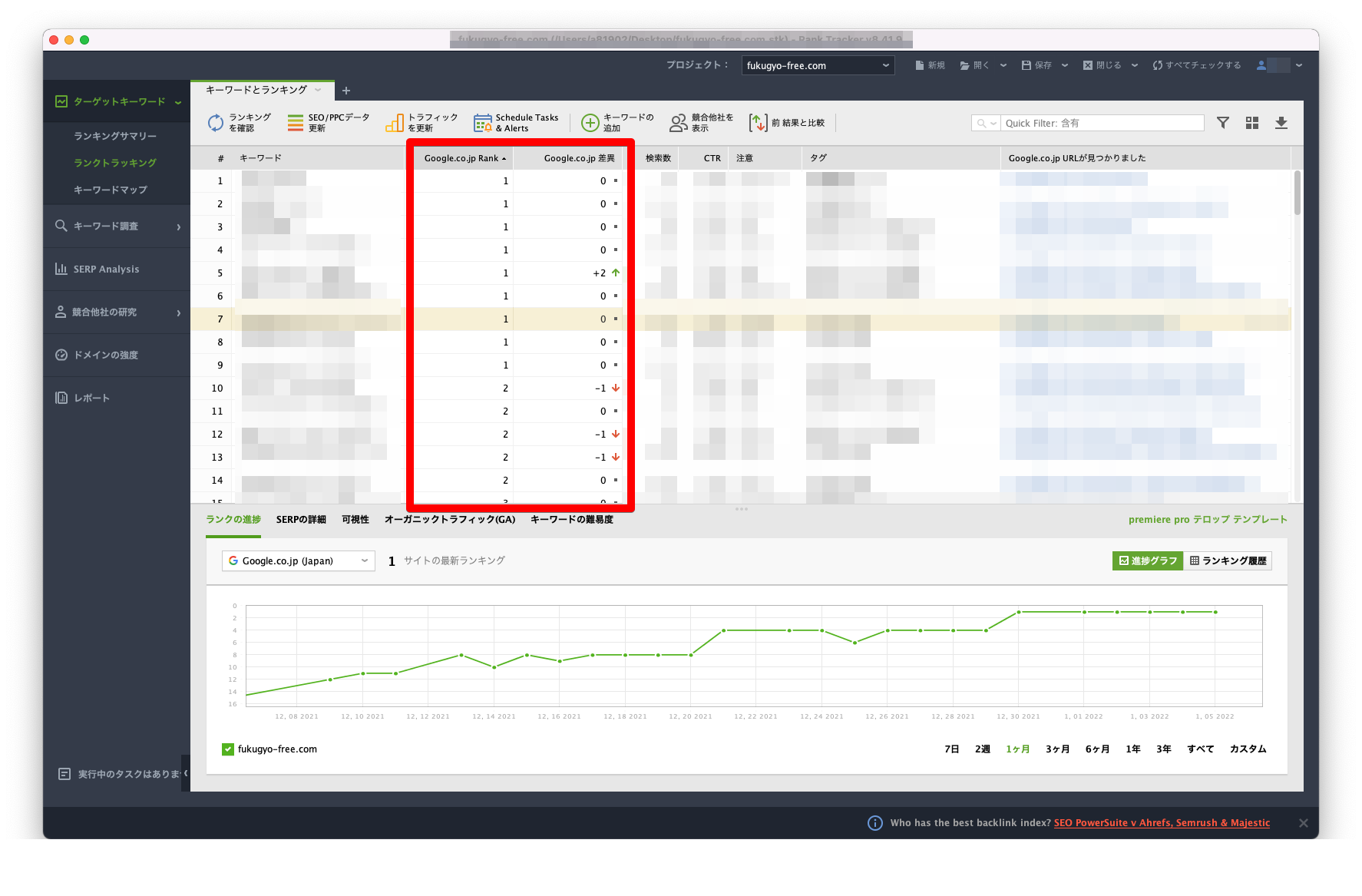 SEO検索順位チェックツール10選！無料＆有料のおすすめを徹底比較！
